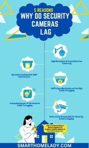 Why Do Security Cameras Lag - 5 Common Reasons - Smart Home Lady